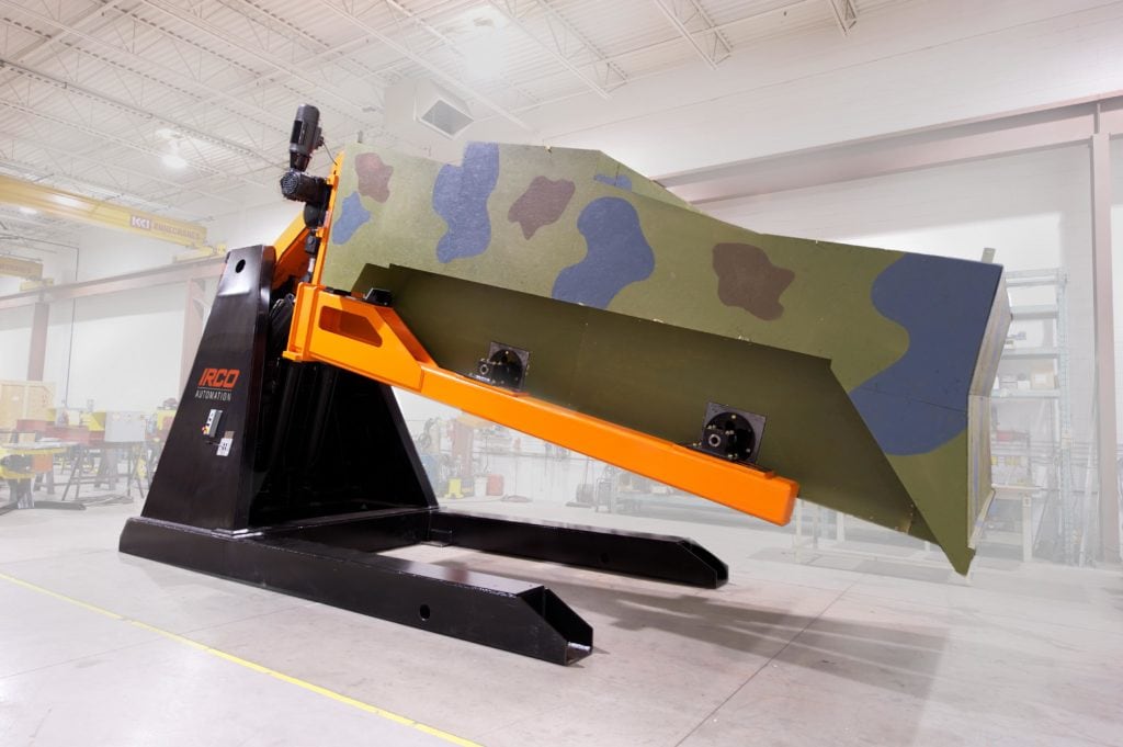 Positioning Equipment - IRCO Automation