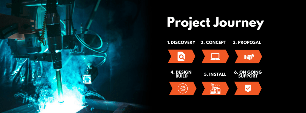 Welding Automation: Robotic welding automation - IRCO Automation